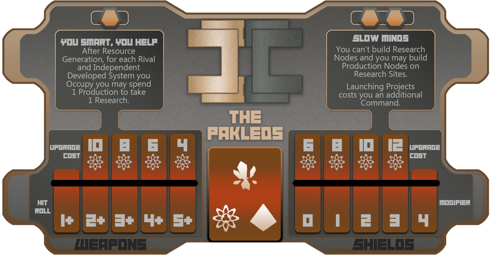 Pakleds (Fan Faction) | Star Trek: Ascendancy